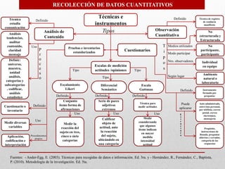 Datos cuantitativos mapa conceptual | PDF