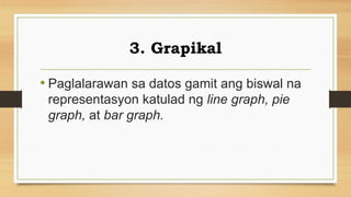 Ang mga Datos Empirikal sa Pananaliksik.pptx