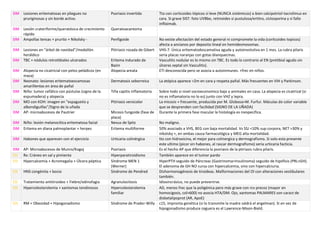 DATOS MIRICOS TÍPICOS.pdf