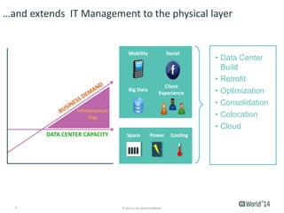 Case Study: Datotel Extended the Power of Infrastructure Management to ...