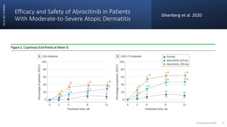 Inhibidores JAK en el tratamiento de la Dermatitis Atopica | PPTX