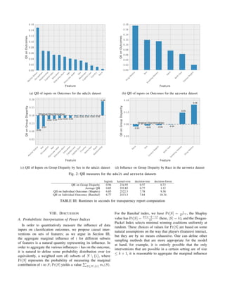 Algorithmic Transparency via Quantitative Input Influence | PDF