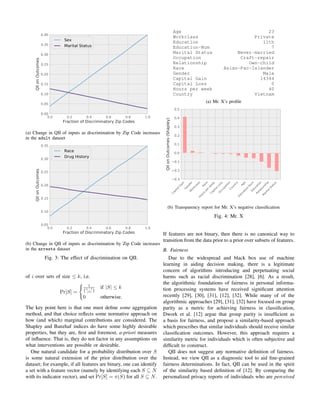 Algorithmic Transparency via Quantitative Input Influence | PDF