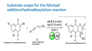 Datta gore ppt | PPTX