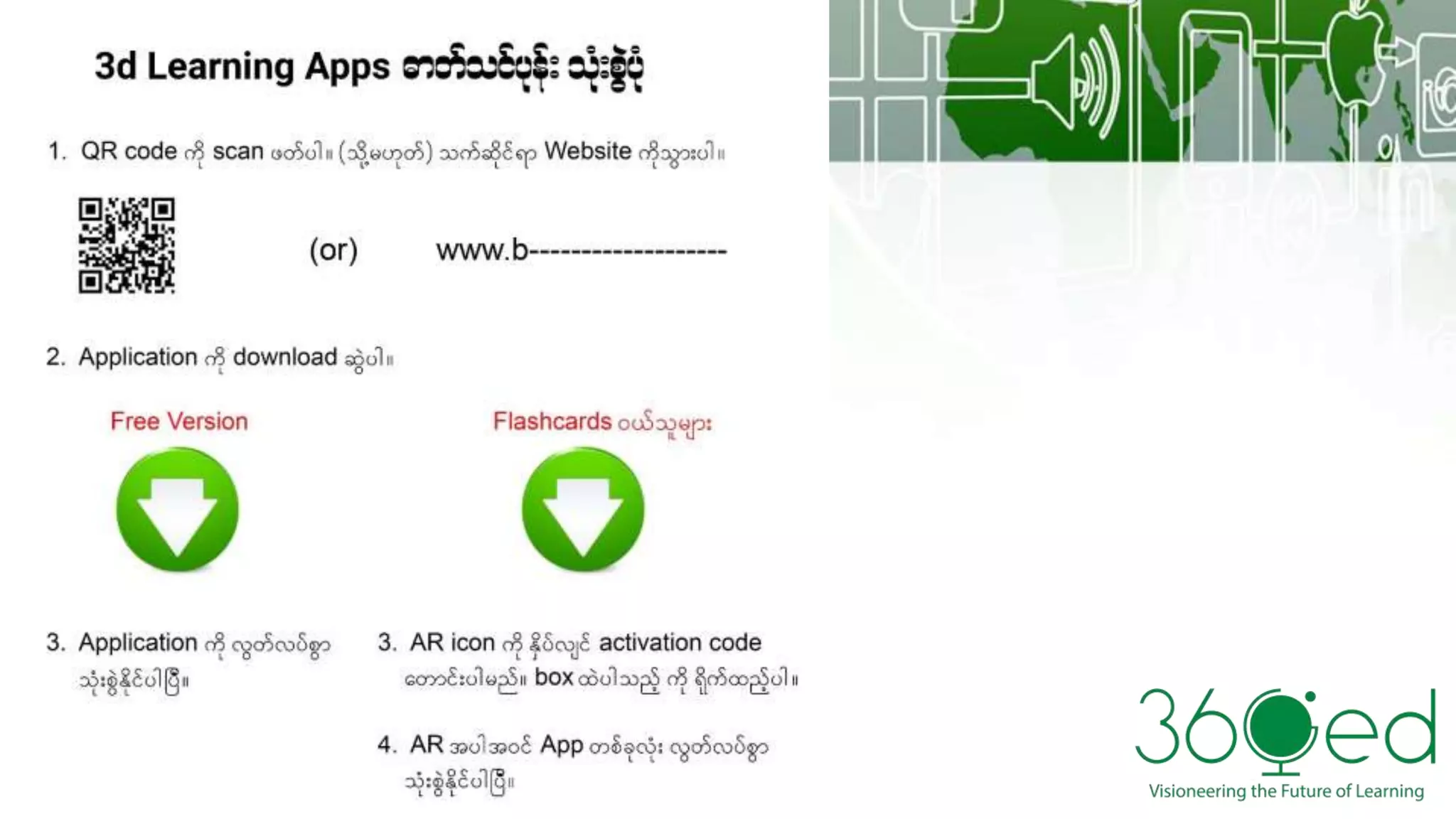 Myanmar's first Augmented Reality Learning Apps & Flashcards | PPTX