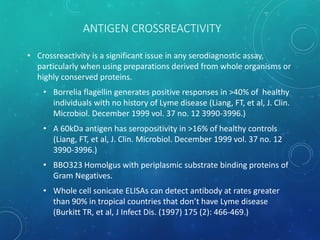 English: Dr. Raymond J. Dattwyler | PPT