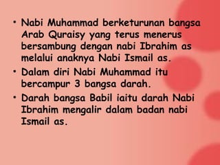 Datuk nenek nabi muhammad saw | PPT