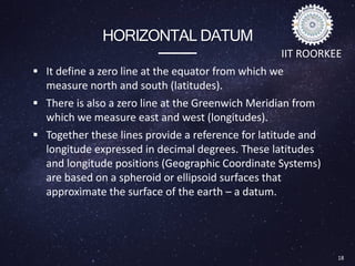 Datum | PPTX