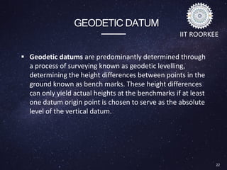 Datum | PPTX