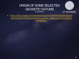 Datum | PPTX