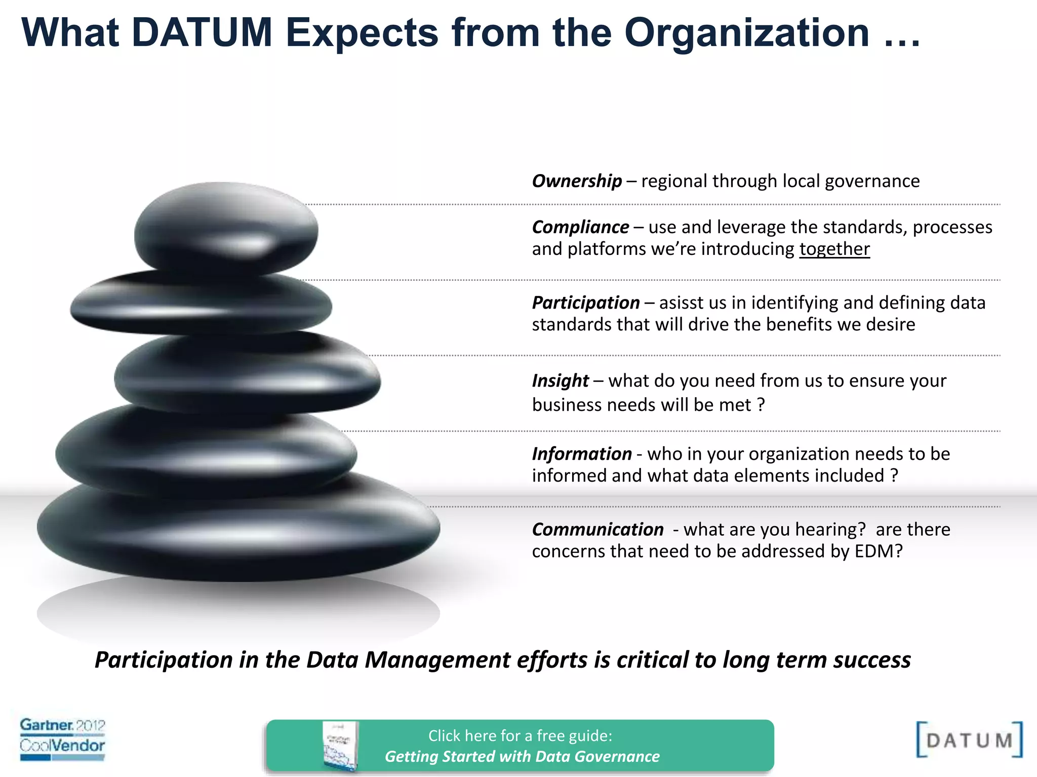 How to Build & Sustain a Data Governance Operating Model | PPTX