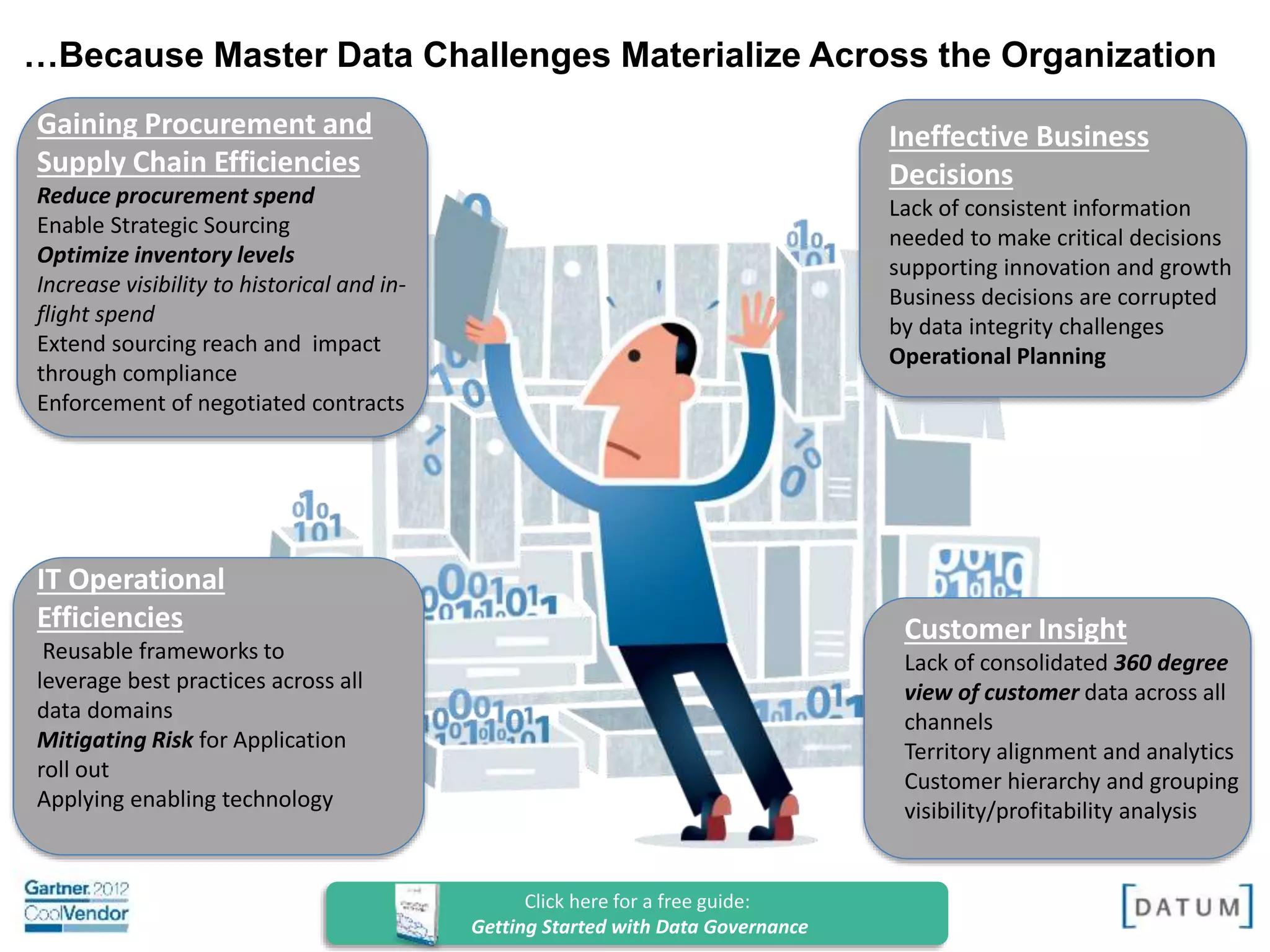 How to Build & Sustain a Data Governance Operating Model | PPTX