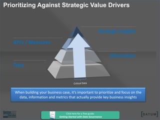 How to Build & Sustain a Data Governance Operating Model | PPTX