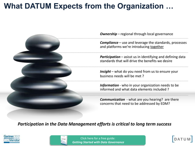 How to Build & Sustain a Data Governance Operating Model | PPTX | Databases | Computer Software ...