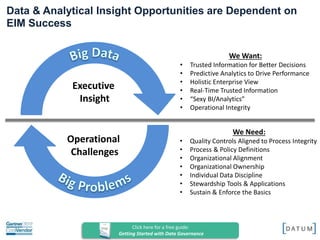 How to Build & Sustain a Data Governance Operating Model | PPTX