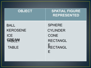 DATU MOLOD INTEGRATED SCHOOL.pptx