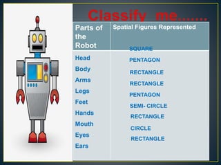 DATU MOLOD INTEGRATED SCHOOL.pptx