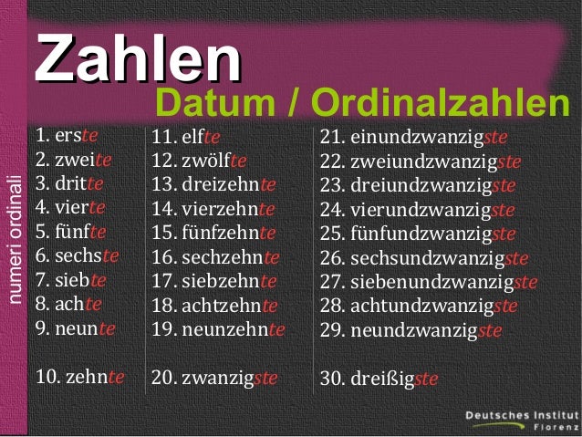 Ordinalzahlen / Datum