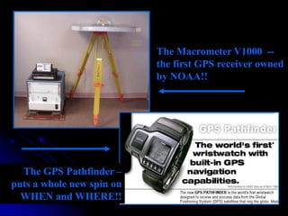Map Projections, Datums, GIS and GPS for Everyone | PPTX
