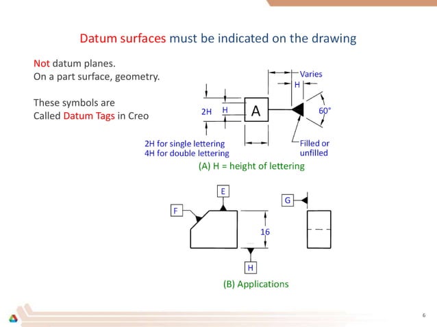 Datums_GDT.pptx