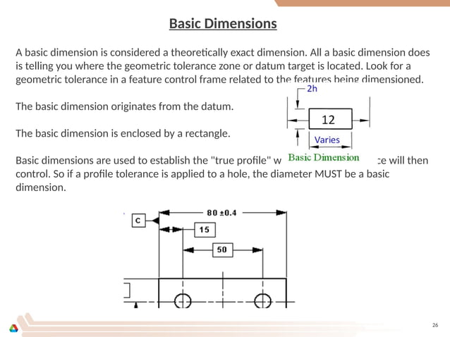 General Dimensioning and Tolerancing Basis | PPT