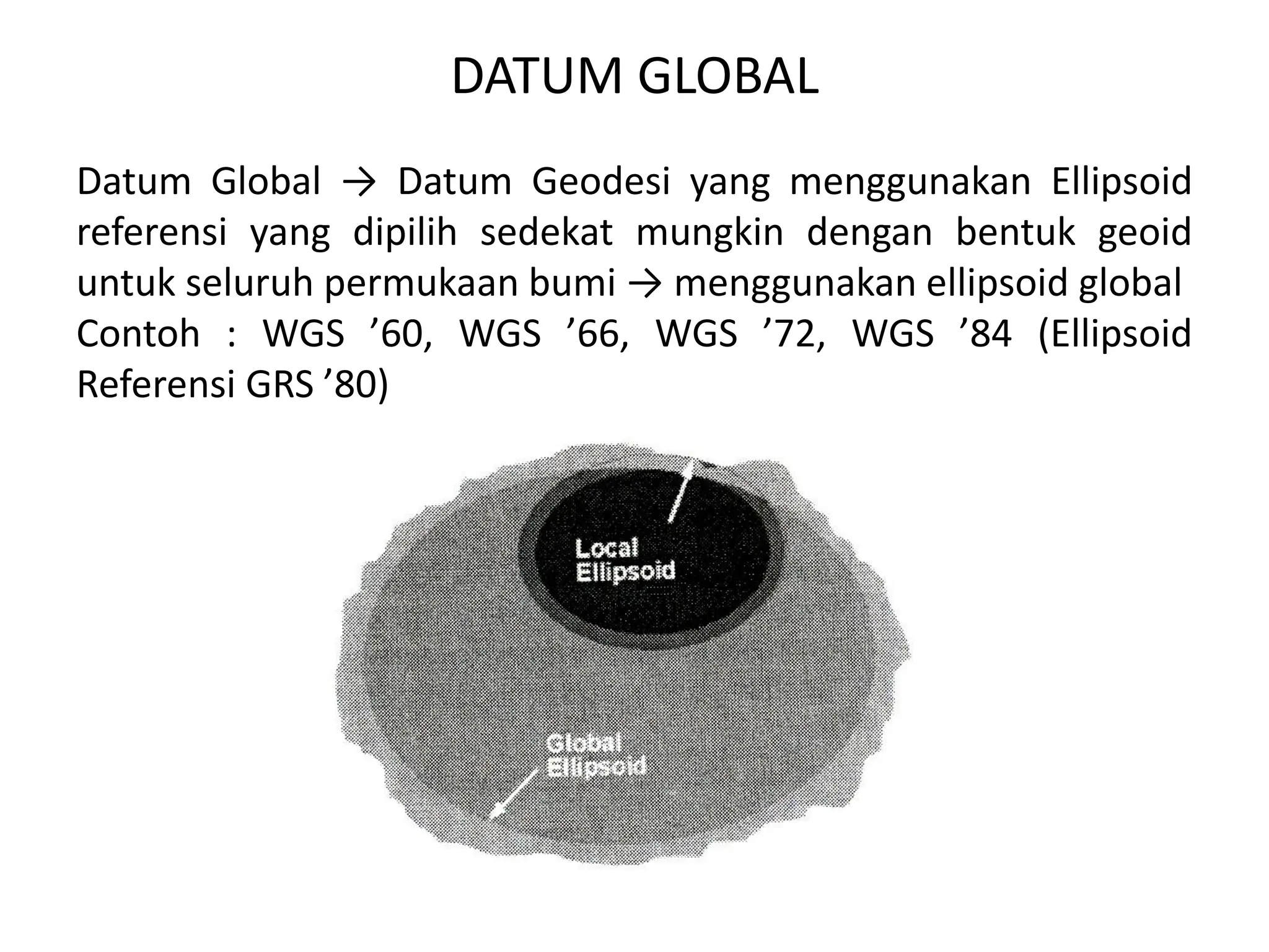 Datum, Sistem Koordinat_KV geodesi undip.pdf