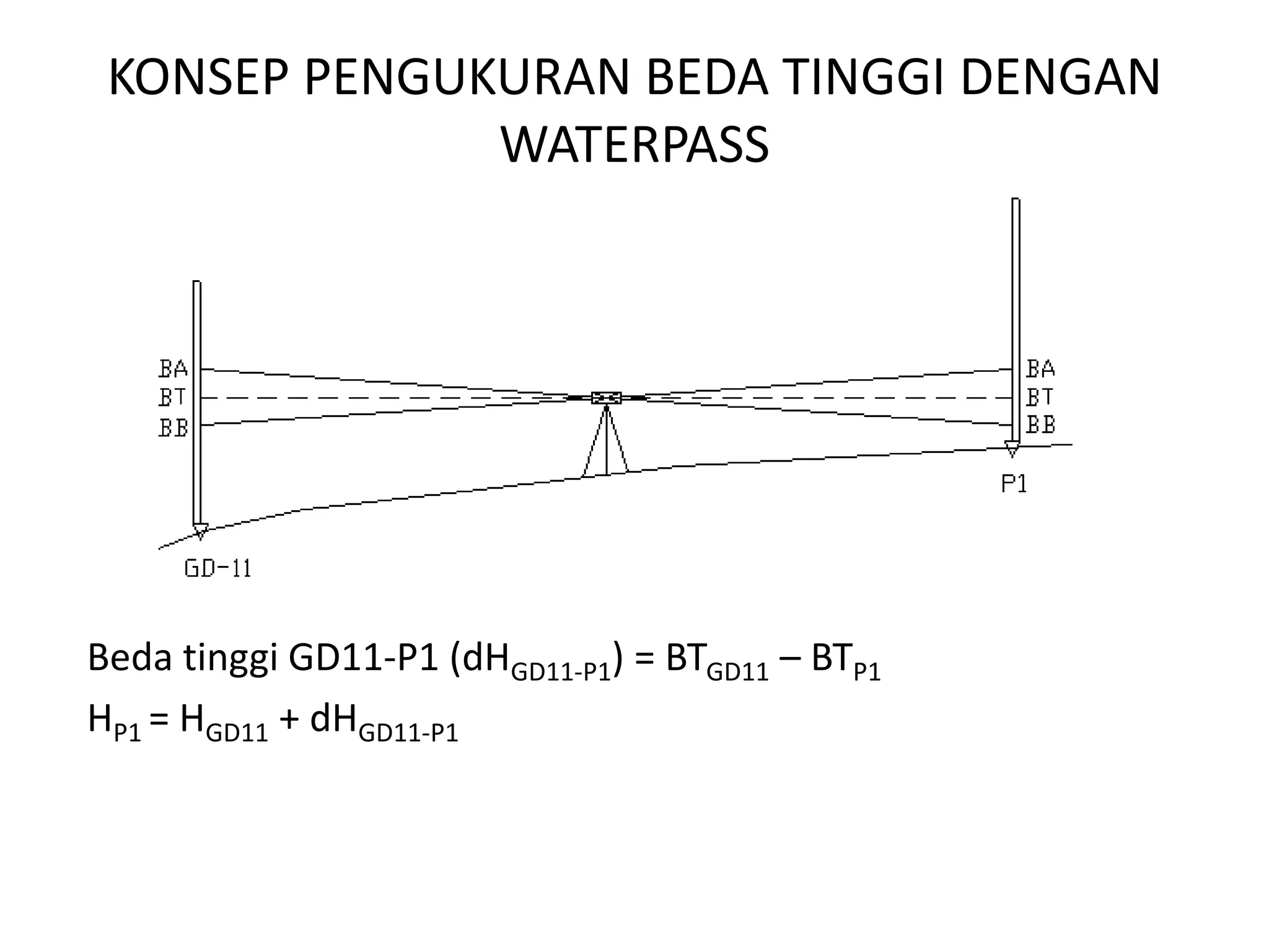 Datum, Sistem Koordinat_KV geodesi undip.pdf