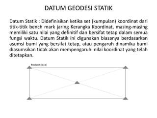 Datum, Sistem Koordinat_KV geodesi undip.pdf