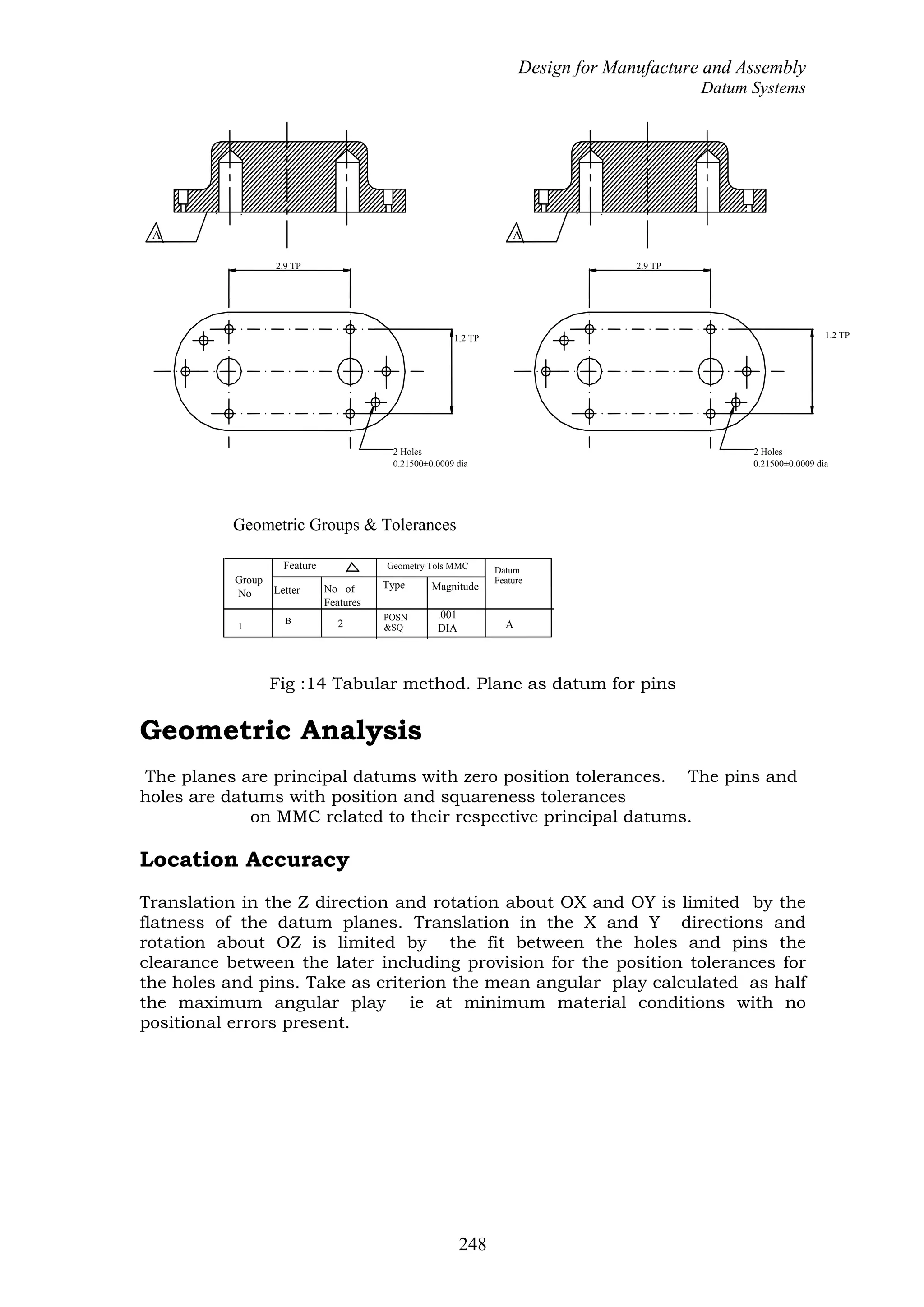 Datum systems-DFMA- in precision engg | PDF