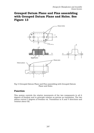 Datum systems-DFMA- in precision engg | PDF