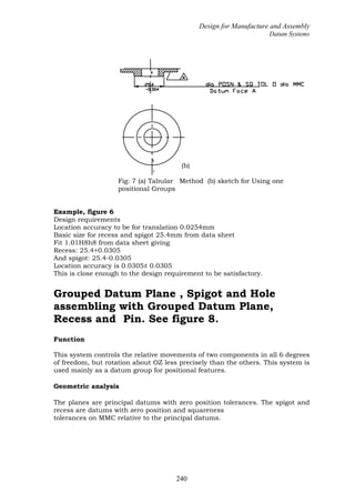 Datum systems-DFMA- in precision engg | PDF