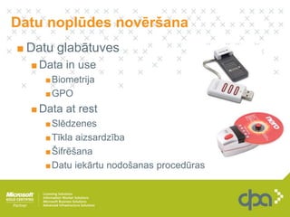 Datu noplūdes aizsardzība | PPSX