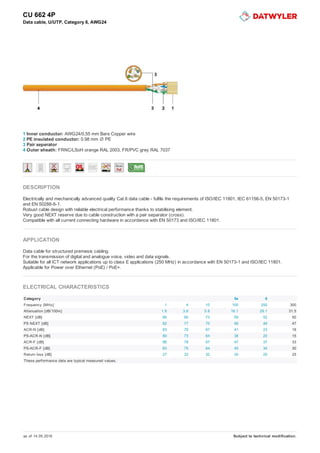Datwyler cat6 pvc_awg24_240136_cu 662 4_Cable_Info Tech Middle East | PDF