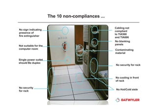 Datwyler data center presentation info tech middle east | PDF