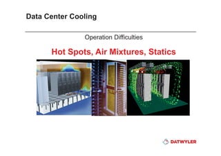 Datwyler data center presentation info tech middle east | PDF
