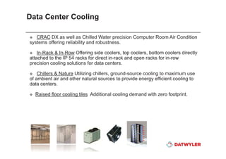 Datwyler data center presentation info tech middle east | PDF