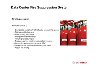 Datwyler data center presentation info tech middle east | PDF