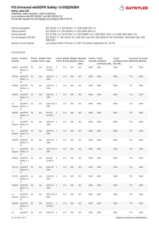 Datwyler universal safety fire fiber cabel info tech middle east | PDF