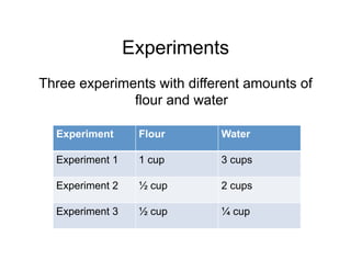 Daughter science | PPT