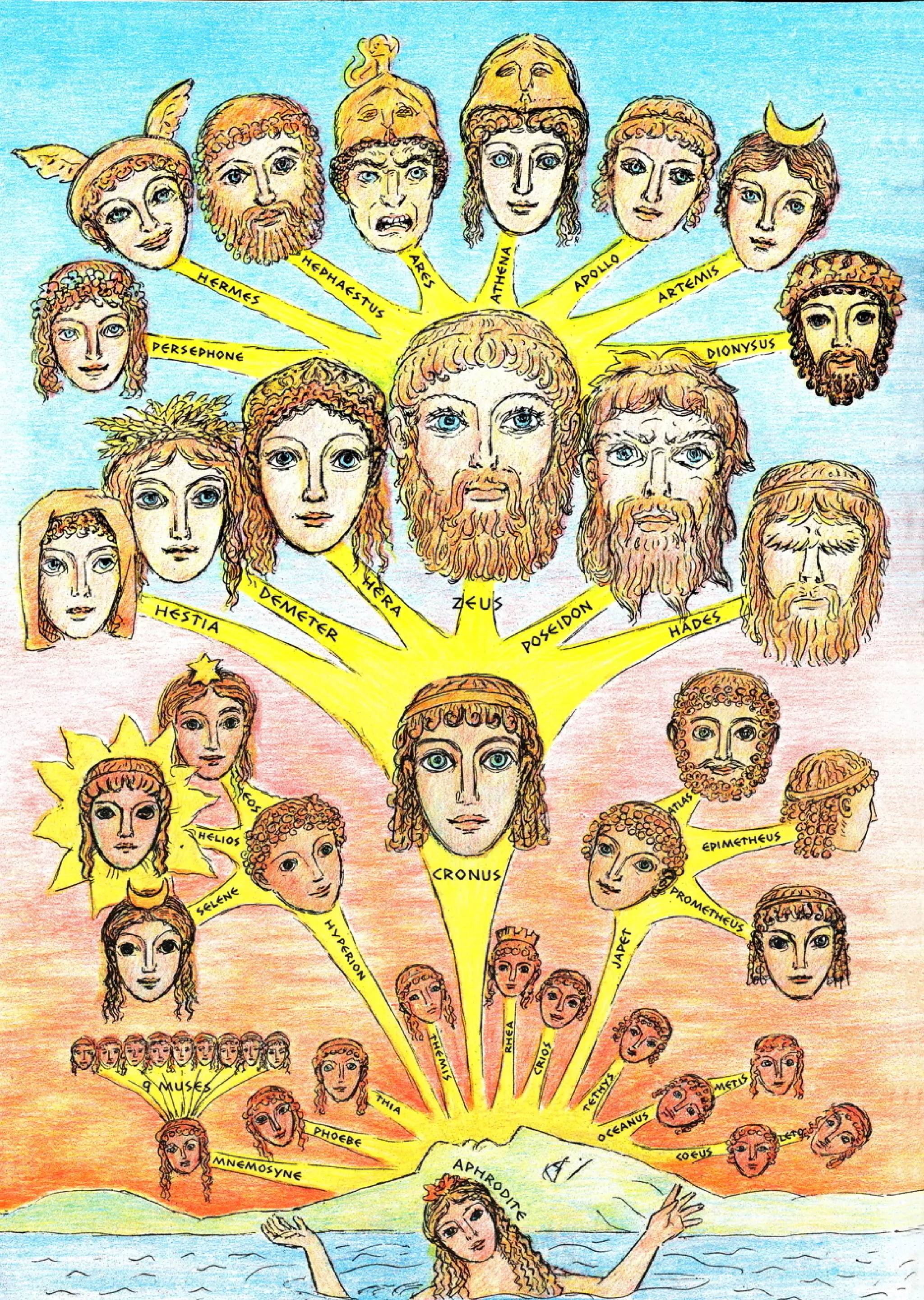 D'aulaires' Book of Greek Myths | PDF