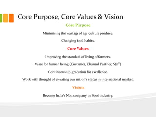 Daulat Agro (I) Pvt Ltd Intro | PPTX