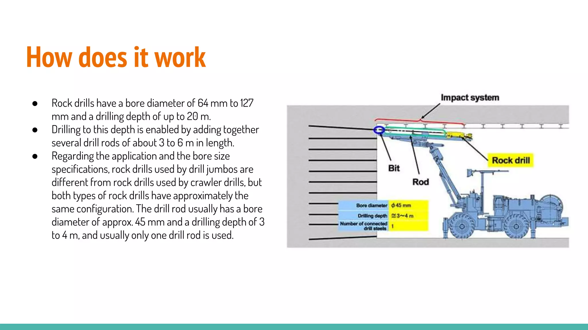 Construction Equipment used in Daulat Beg Oldie road | PPTX