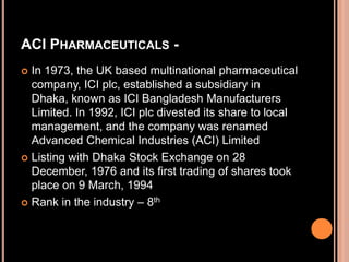 ACI Pharmaceuticals Working Capital Management Group Presentation ...
