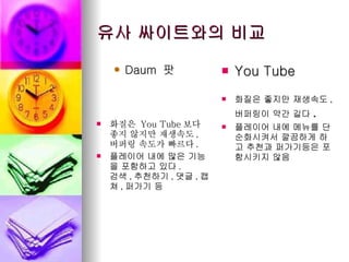 Daum tv팟 | PPT