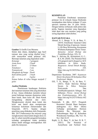 Daun katuk,temulawak nifas.pdf