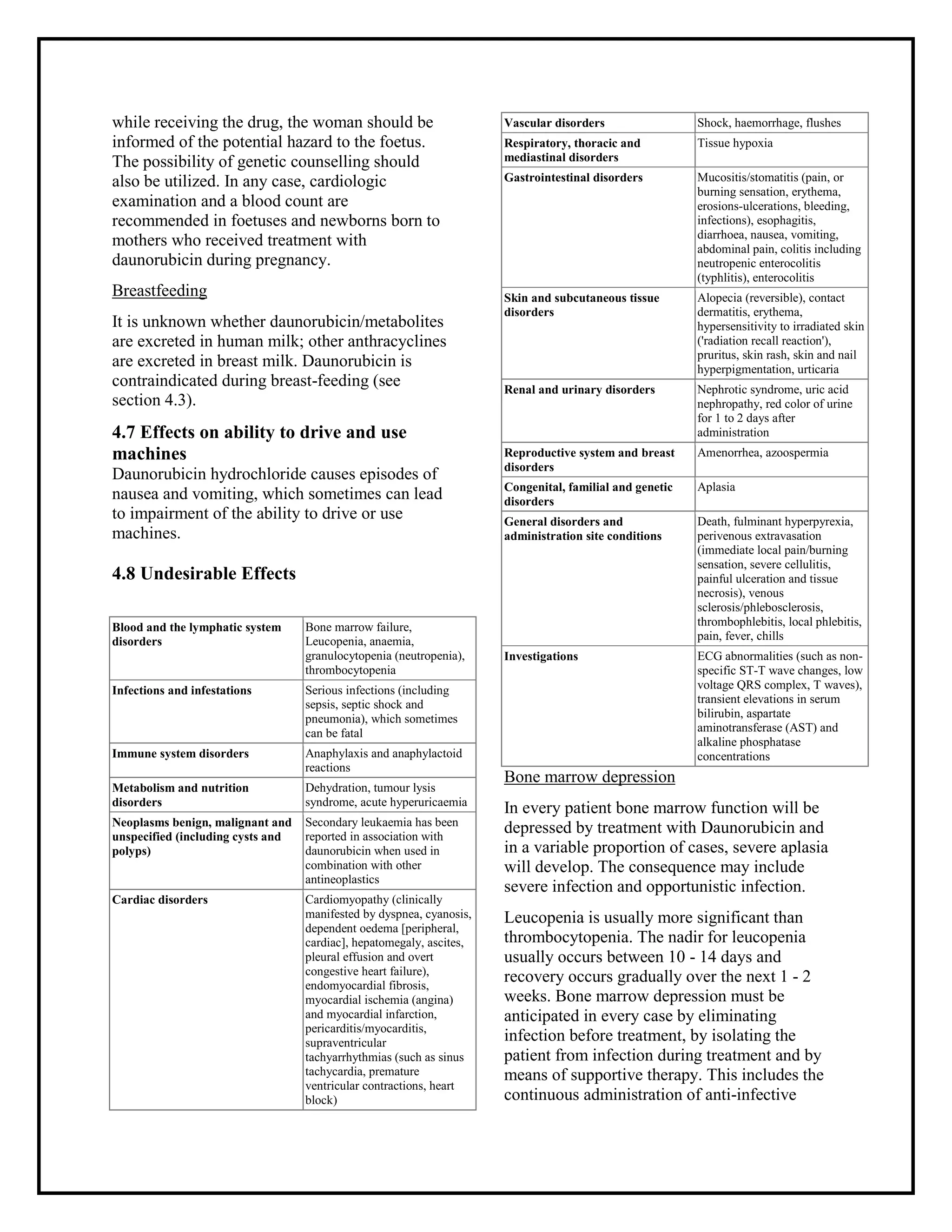 Daunorubicin 20mg powder for i.v. injection smpc taj pharmaceuticals | PDF