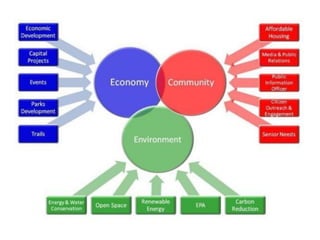 Daup mupd-upl-2015-lecture 6 | PPT