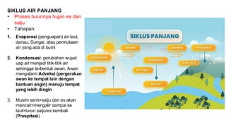 Daur Biogeokimia dan Perubahan Ekosistem.pdf