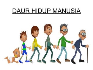Daur hidup manusiaforschoolorcolleges.ppt