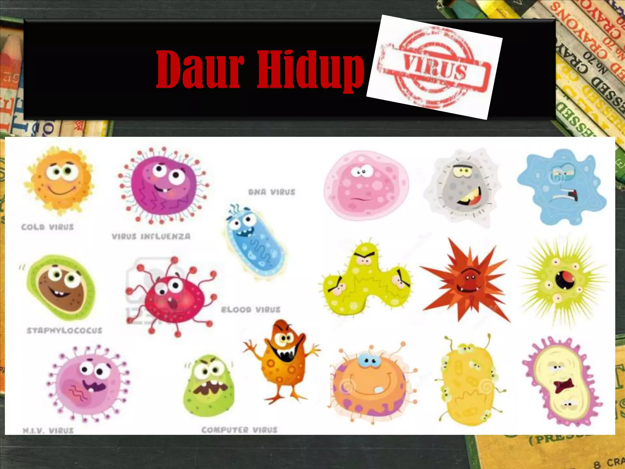 Daur hidup virus | PPT